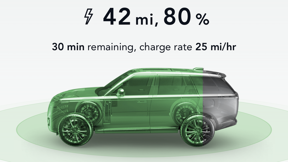 Range Rover P400e Autobiography - long term review - Report No:2 2025 ...