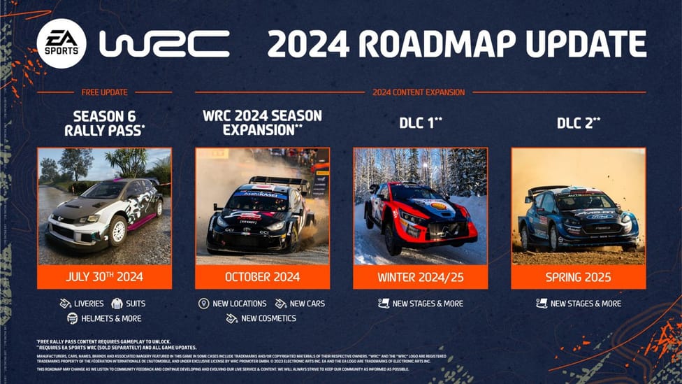 Loads more content coming to EA WRC, including 2024 WRC cars | Top Gear