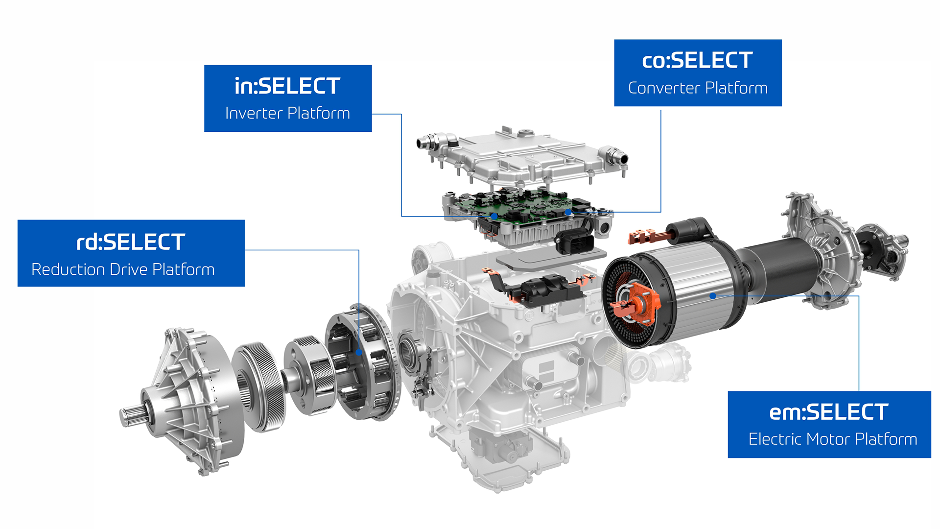 ZF has a new EV powertrain that promises a 30 per cent winter range ...
