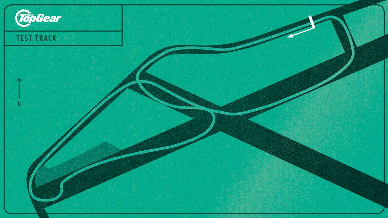 TG TV: your complete guide to the Top Gear test track | Top Gear