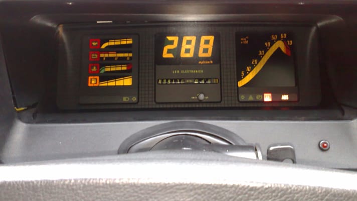 Your Top 12 speedometers