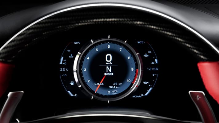 Your Top 12 speedometers