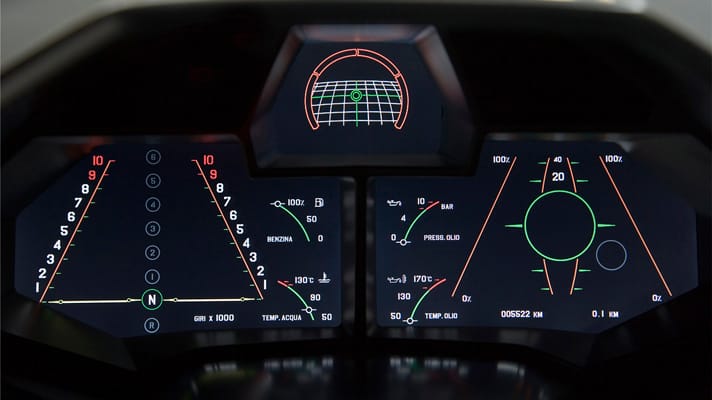 Your Top 12 speedometers