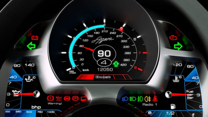 Your Top 12 speedometers