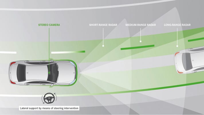 The new Merc C-Class in numbers