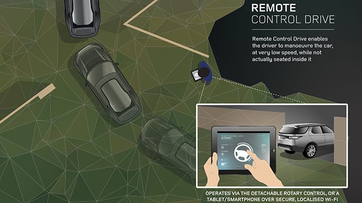 This is the future of Land Rover tech
