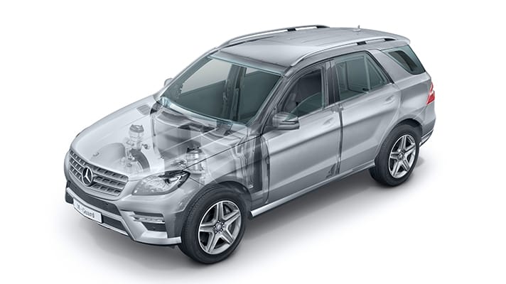 Six more bulletproof cars you can buy