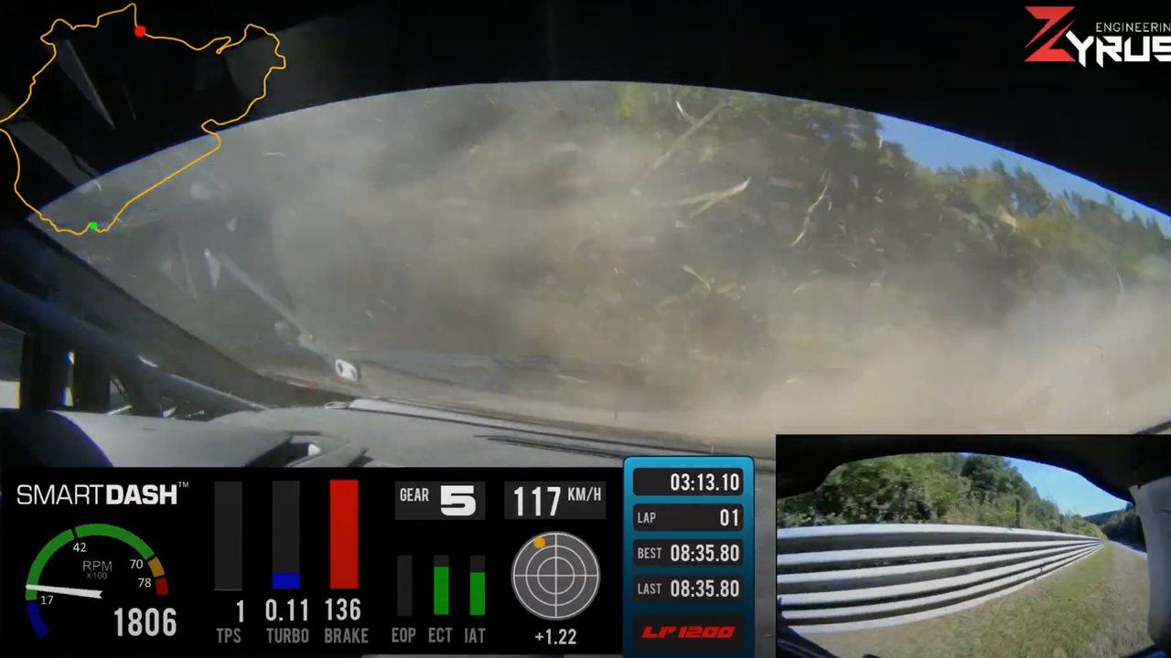 This is what happens when a 1,200bhp Lambo suffers a 130mph blowout ...