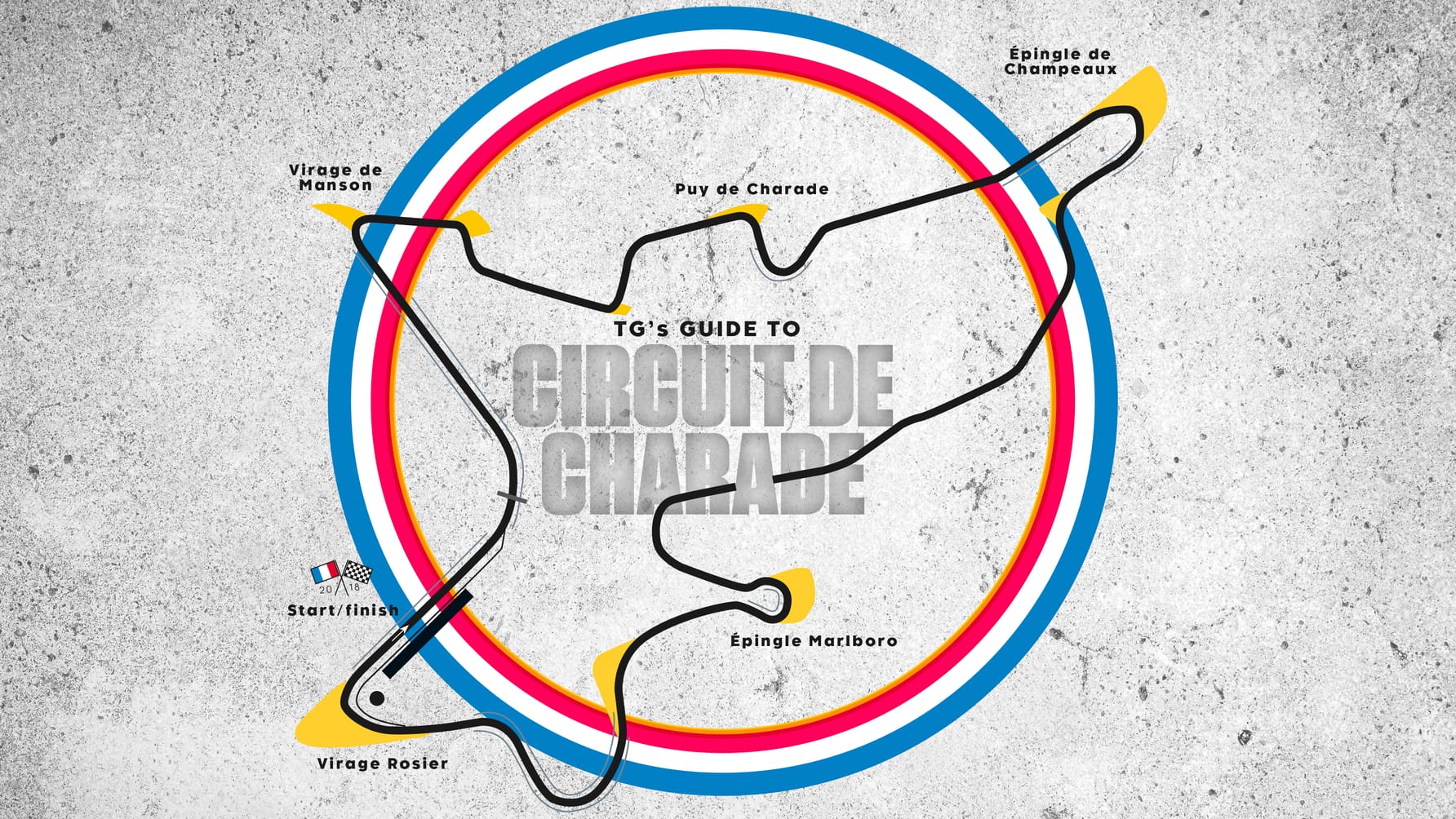 Speed Week '18: TG's guide to Circuit de Charade | Top Gear