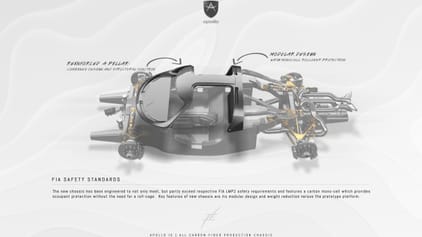 The insane Apollo Intensa Emozione is ready for production | Top Gear