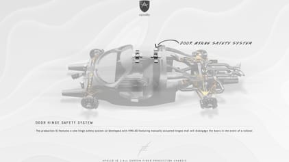 The insane Apollo Intensa Emozione is ready for production | Top Gear