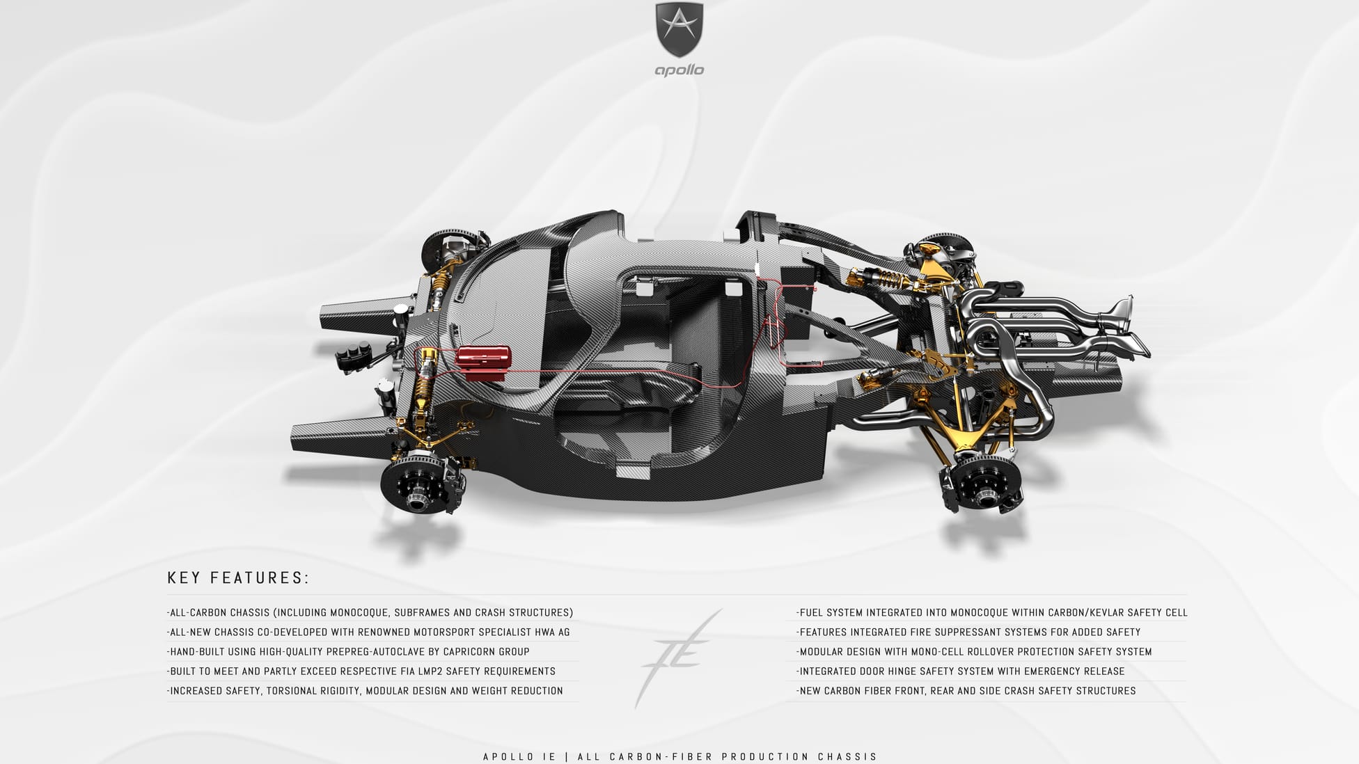 The insane Apollo Intensa Emozione is ready for production | Top Gear