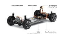 Hyundai and Kia's new electric car base will go up to 600bhp | Top Gear