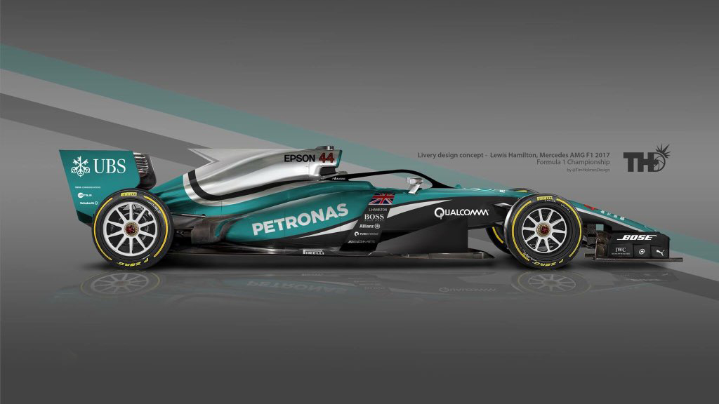 Coolest F1 Car Concept