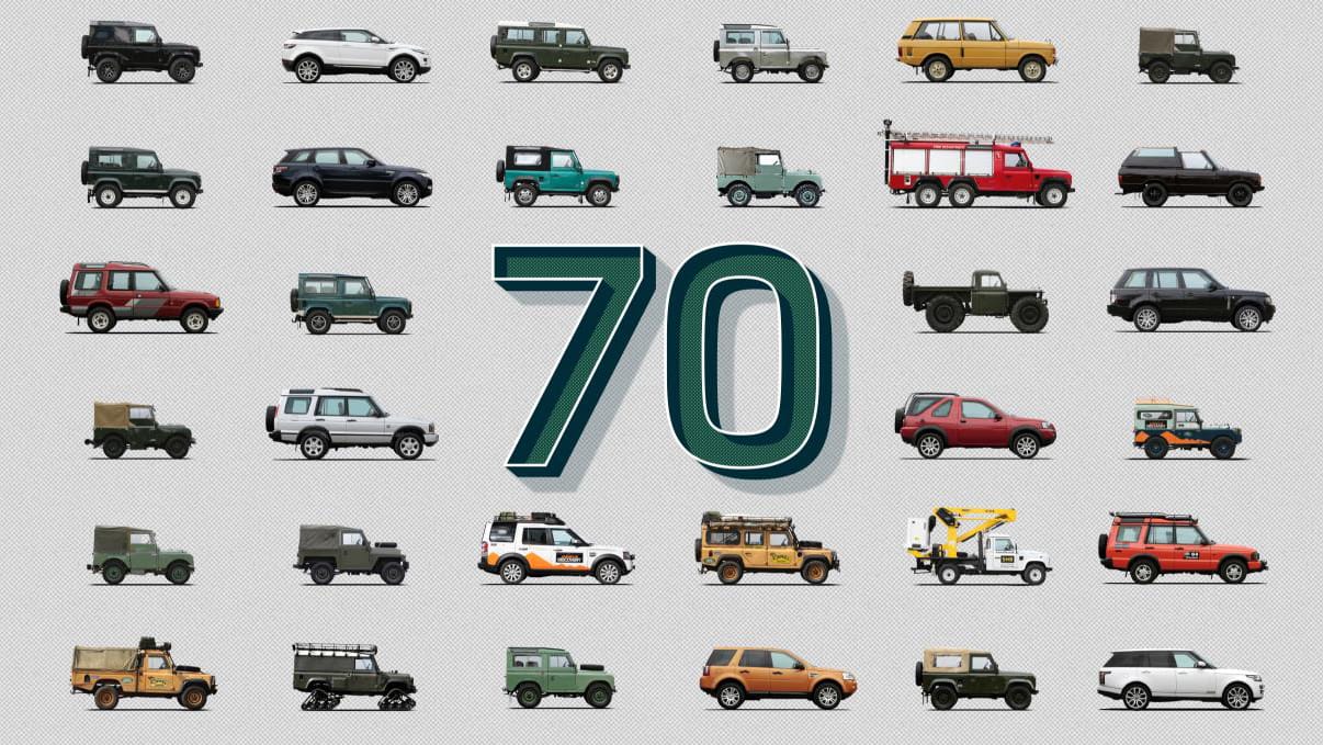 Here are some of Land Rover's wackiest and coolest 4x4s | Top Gear