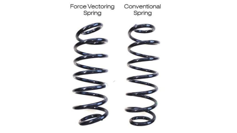 Ten things we learned about the new Ford Fiesta ST | Top Gear