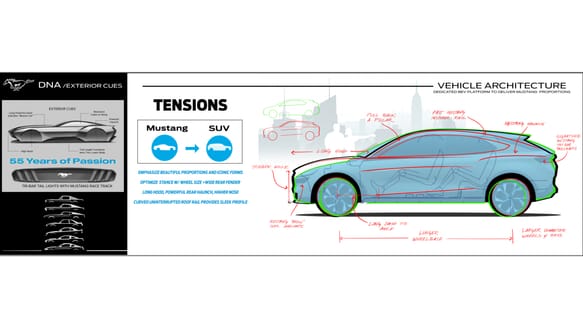 Eight things we learned about the new Ford Mustang Mach-E | Top Gear