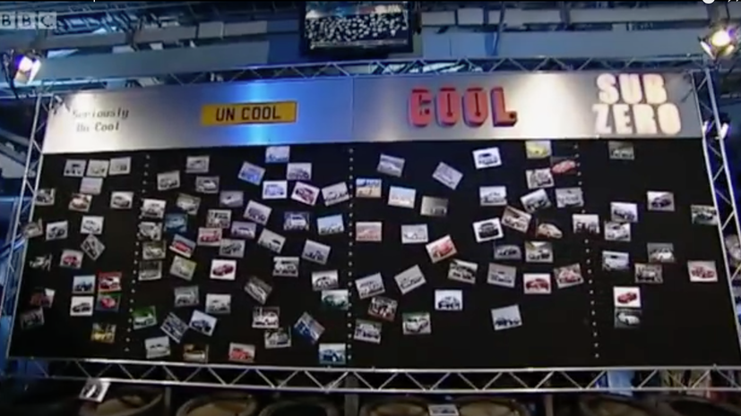 Top Gear’s Top 9: best walls | Top Gear
