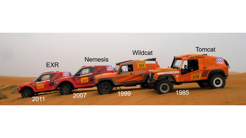 Bowler Cars: Everything You Need To Know | Top Gear