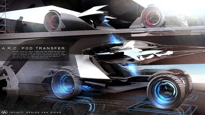 This is Infiniti’s racecar of the future | Top Gear