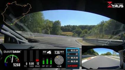 This is what happens when a 1,200bhp Lambo suffers a 130mph blowout ...